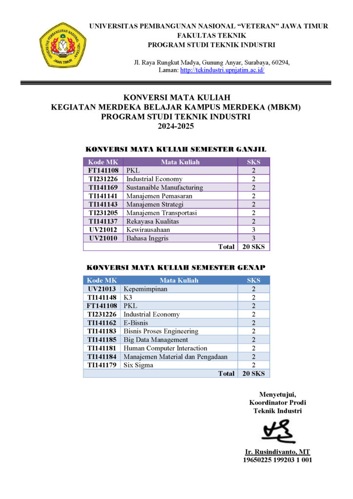 MBKM – Teknik Industri